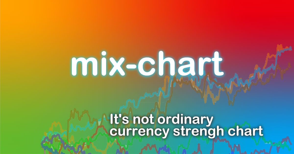 mix-chart